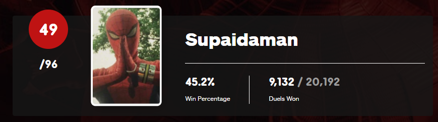 IGN举行所有蜘蛛侠人气投票